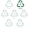 How to make sense of Plastic by Numbers - Everyday Recycler
